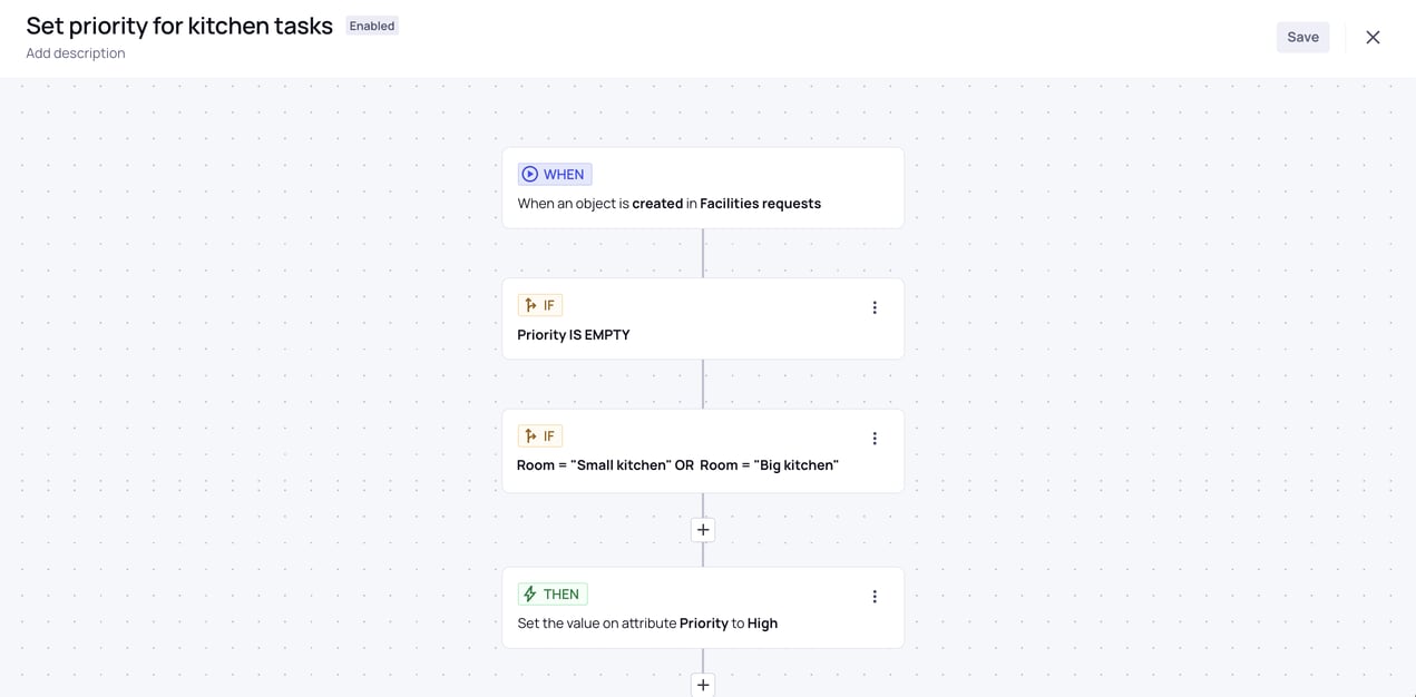 What is a CRUD app? Benefits, examples, and how to build one