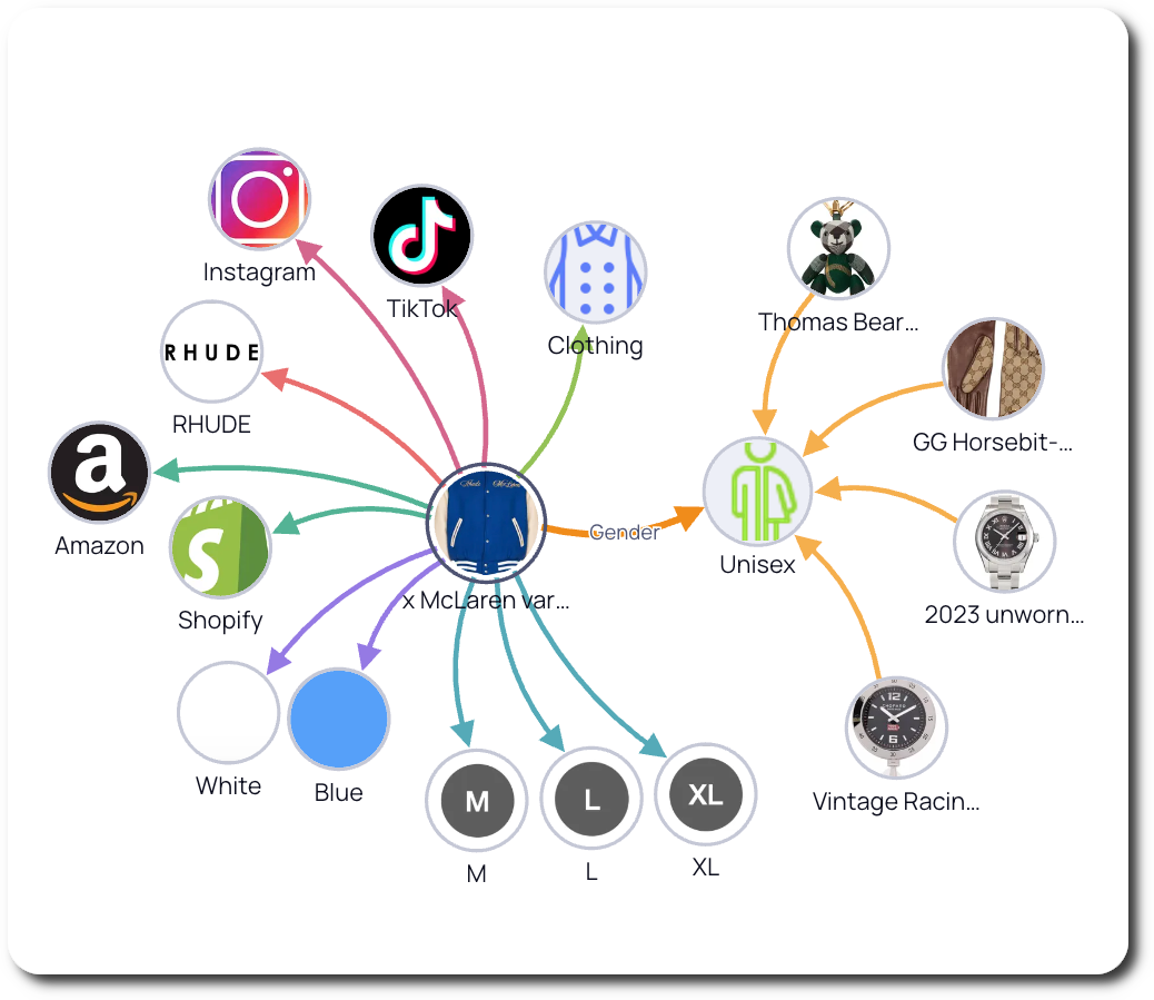 Unified Data Management Solutions | Starhive